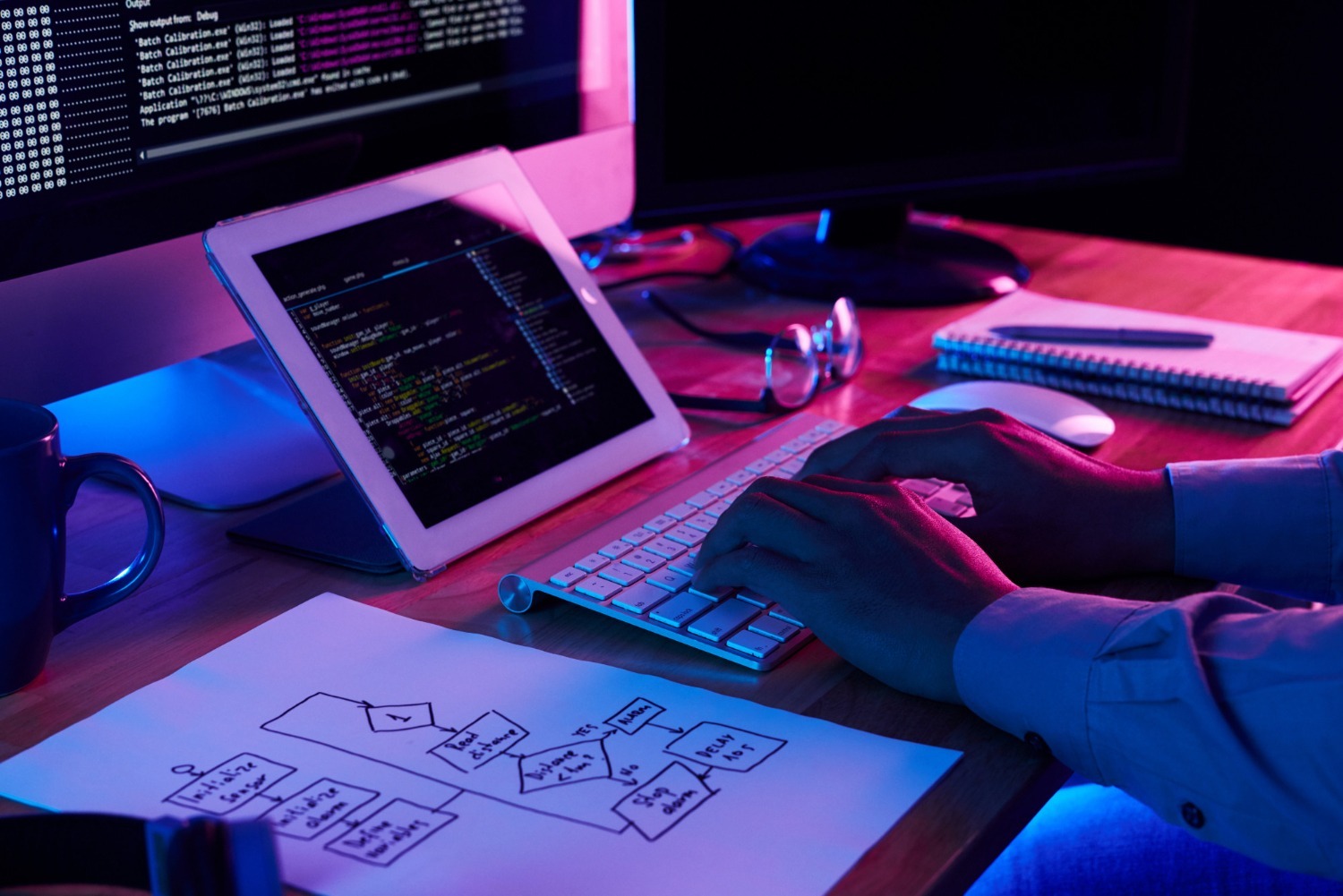 Level Up Coding Tips Typescript Untuk Programmer Zaman Now